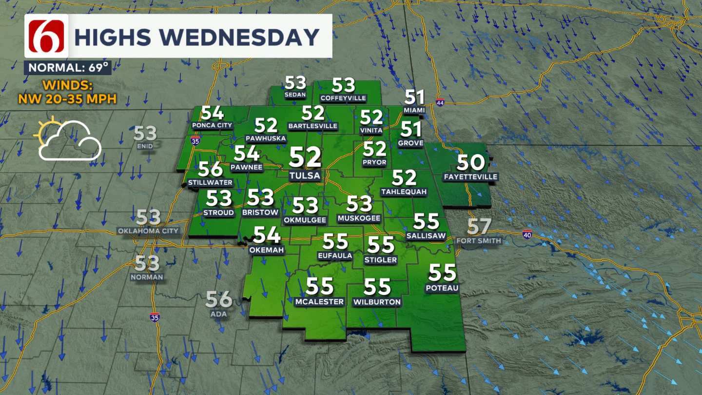 Fall weather continues as another cold front approaches