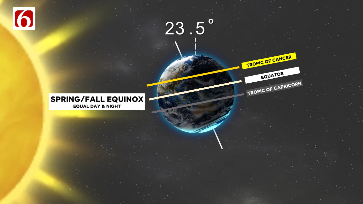 First day of fall arrives with the 2025 Autumnal Equinox