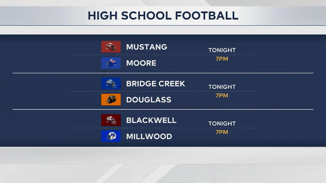 Chickasha High School gets loud before the season's first conference ...